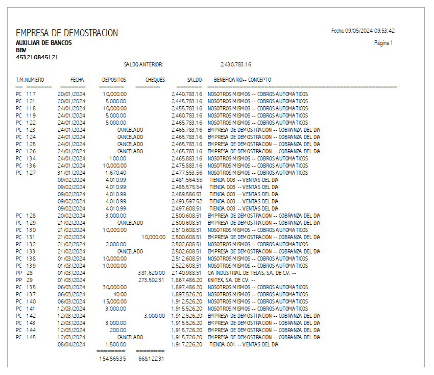 ¿Qué información muestran los reportes Auxiliar de bancos y el Auxiliar ...